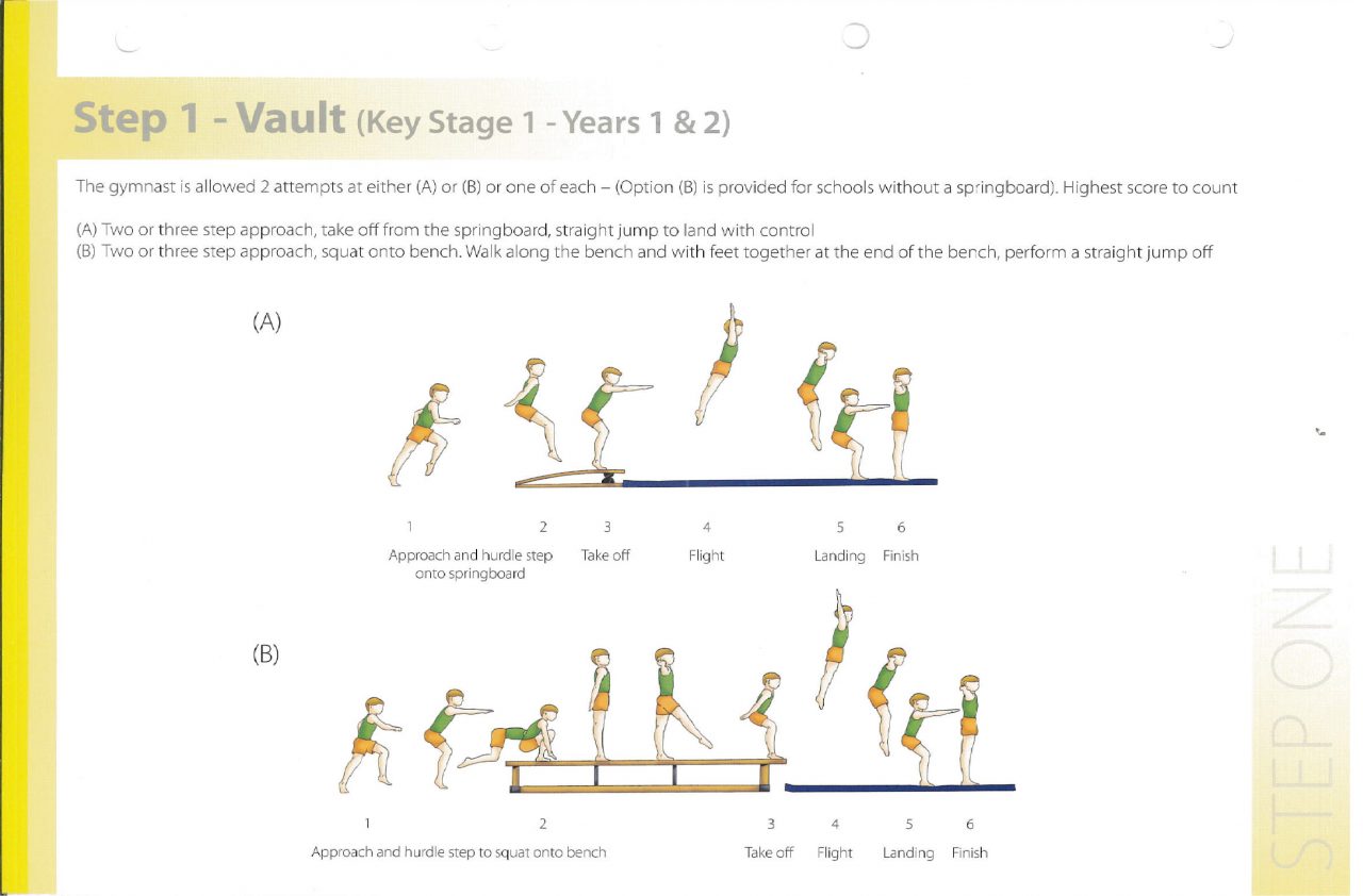 Move More Key Steps Gymnastics Years 1 And 2 Move More