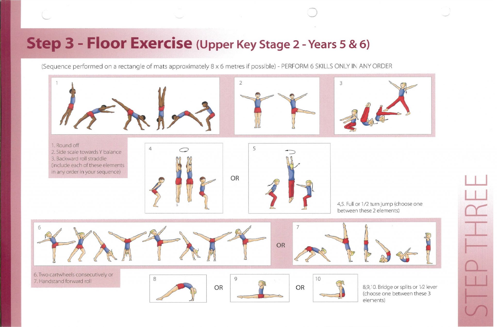 Move More Key Steps Gymnastics Years 5 And 6 Move More