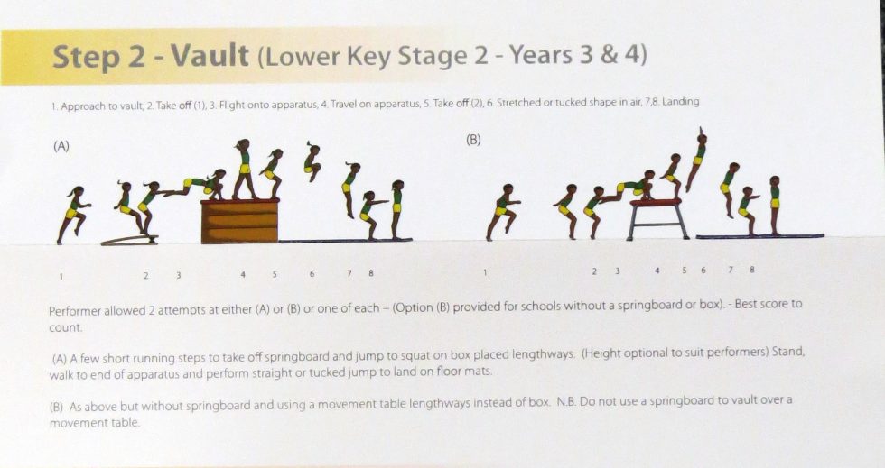 Move More - Key Steps Gymnastics Years 3 & 4 - Move More