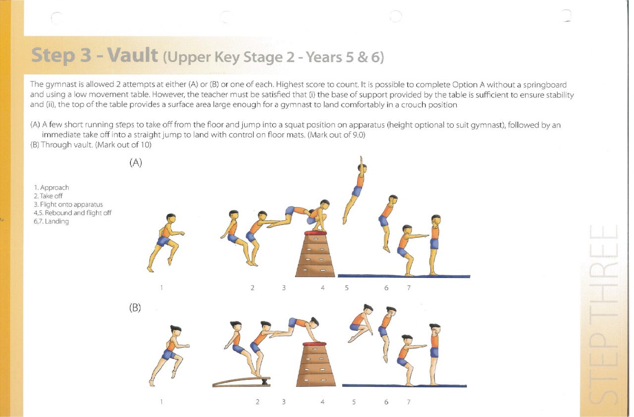 Move More - Key Steps Gymnastics Years 5 & 6 - Move More